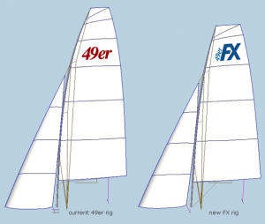 49erfx - International 49er Class Association